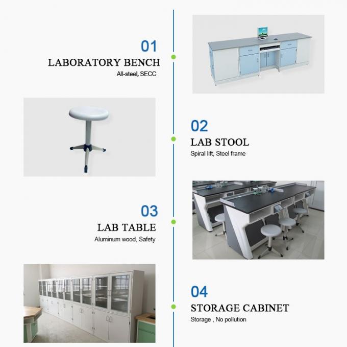 Multi Function ESD Worktop Modular Lab Benches With Sinks For Physical ...