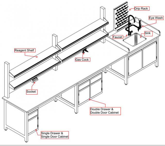 Custom School University Laboratory Furniture , Biology Lab Desk Furniture